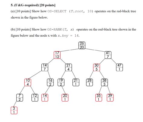 Solved Uandg Required 20 ﻿points A 10 ﻿points ﻿show How
