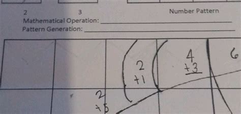 2 3 Number Pattern Mathematical Operation StudyX