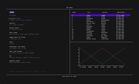 Create A Tui Application Using Golangs Bubbletea Framework By Kostasarto Fiverr