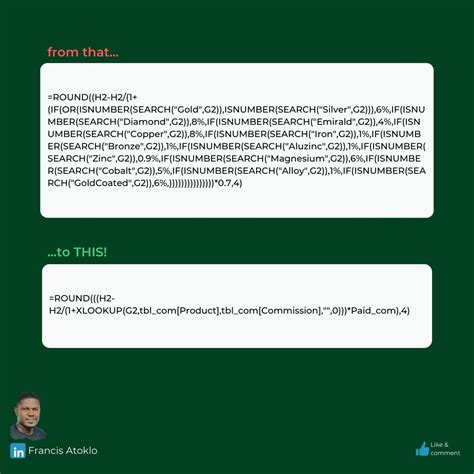 Francis A On Linkedin Exceltips Productivity Dataanalytics