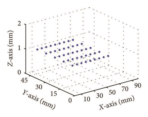 Reconstruction Results With The Intrinsic Parameters In Table 1 For A Download Scientific