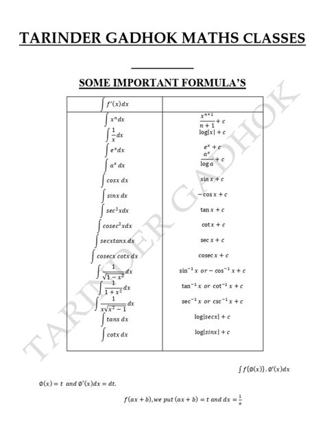 Integrals Pdf Integral Arithmetic