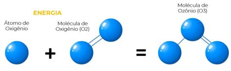 Estrutura Molecular Do Oxigenio