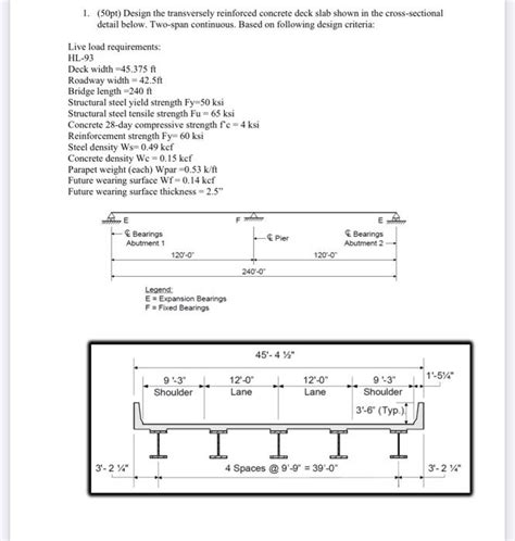 Solved 1 50pt Design The Transversely Reinforced Concrete
