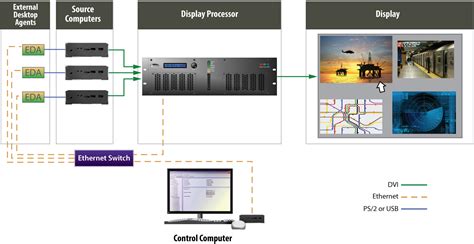 SinglePoint KvM RGB Spectrum