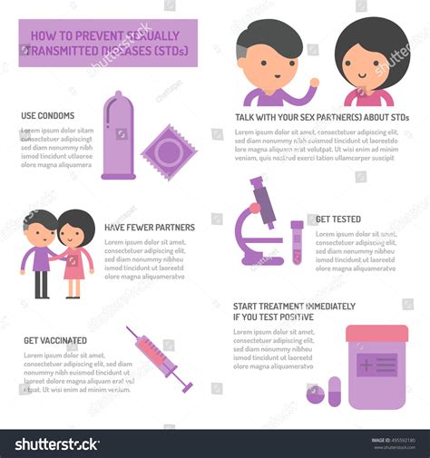 How Prevent Sexually Transmitted Diseases Infographics 스톡 벡터 로열티 프리 495592180 Shutterstock