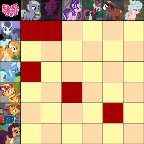 Open Favourite Characters Grid By Boobsnot On Deviantart