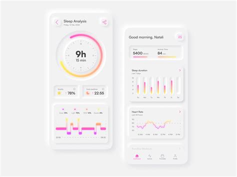 Sleep Tracker App By Natalia Sappinen On Dribbble