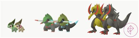 Pokémon Go Axew Community Day Guide