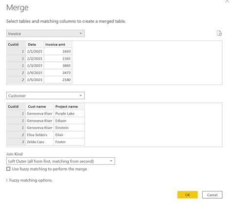 Solved Right Join In Power Bi Tabular View Microsoft Fabric Community