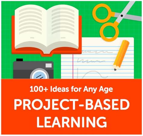 Project Based Learning Ideas For Every Age Project Based Learning St Century Teaching