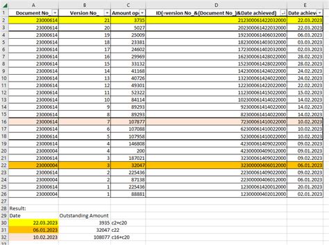 Solved Outstanding Amount Summed Up On Each Day With Mult Microsoft Fabric Community