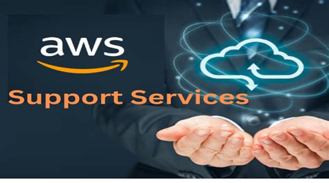 Understanding Aws Support Services Supportpro
