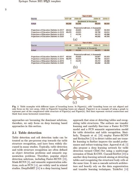 Table Structure Recognition With Conditional Attention Deepai