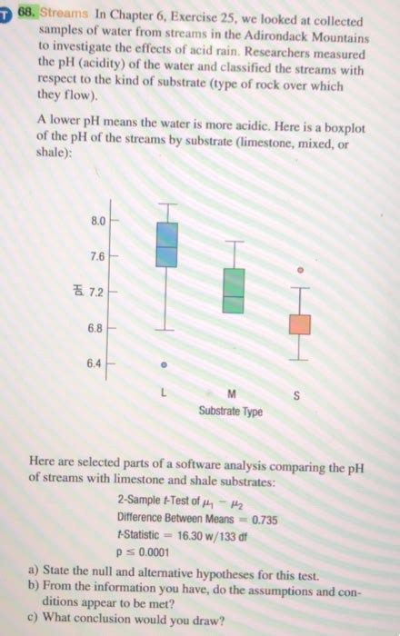 Solved 68 Streams In Chapter 6 Exercise 25 We Looked At Chegg Com