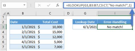17 Reasons Why Your Xlookup Is Not Working Automate Excel