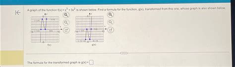 solved a graph of the function f x x3 3x2 ﻿is shown below