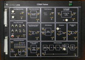 CDMA Modulation Demodulation Trainer At Best Price In Mumbai ID 3426707