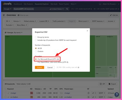 Using ChatGPT Code Interpreter For SEO Analysis CustomGPT