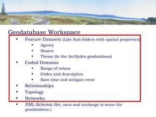 Workspace Management PPT