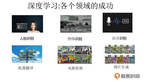 第 讲 深度学习在各个领域的成功 极客时间