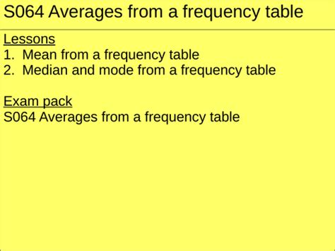 S064 Averages From A Frequency Table Teaching Resources