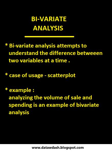 Data W Dash Concept Of Bi Variate Analysis In Statistics A Summary