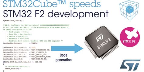 Mikrokontroler Pl Portal Dla Elektronik W Generator Kodu Stm Cube Teraz Tak E Dla