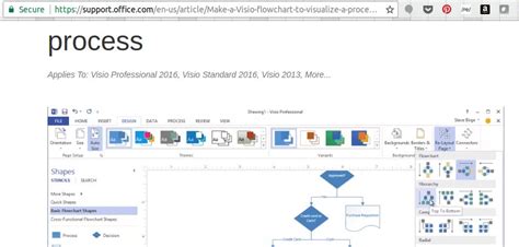 Microsoft Visio Flowchart