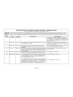 API Standard 653 Tank Inspection Repair Api Standard 653 Tank Inspection Repair Pdf PDF4PRO