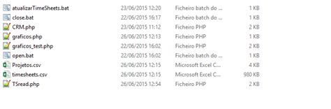 Php Warning With Fopen Feof And Fgetcsv Stack Overflow