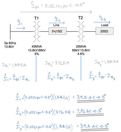 Per Unit Example How To Tips Tricks And What To Watch Out For On The Electrical PE Exam