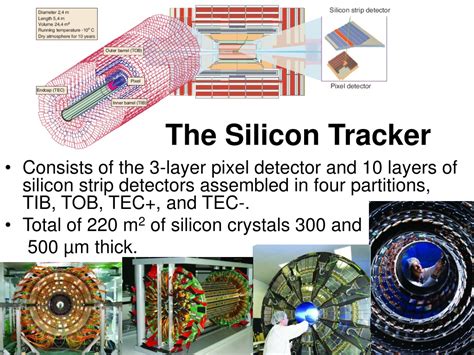 Ppt Cms Tracker Commissioning Powerpoint Presentation Free Download Id9676261