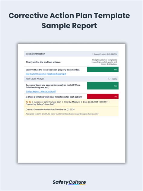 Corrective Action Plan Template Pdf Safetyculture