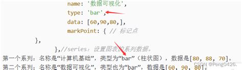 数据可视化 Echarts Html项目实战（2）html绘制数据可视化 Csdn博客