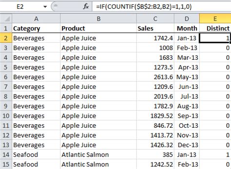 Excel PivotTables Unique Count Ways My Online Training Hub