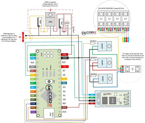 Wiring The 3014 3020 2835 5050 Analog Led Strip With Bluetooth Android And Microcontroller