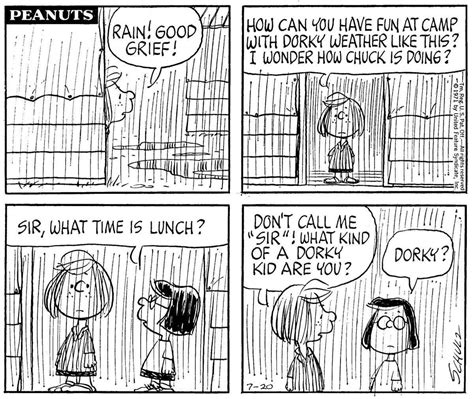 Peanuts Every Major Characters First Appearance And If Theyre Still Funny