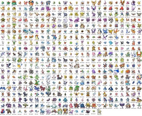 All Pokemon Characters With Names And Pictures