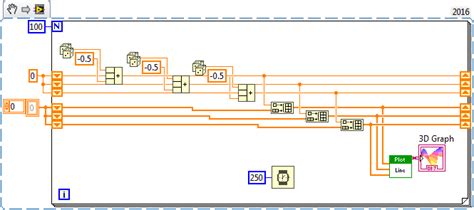 Solved 3d Line Graph Ni Community Solved 3d Line Graph Ni Community