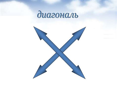Глаукома Динамика изменения поля зрения при глаукоме презентация онлайн