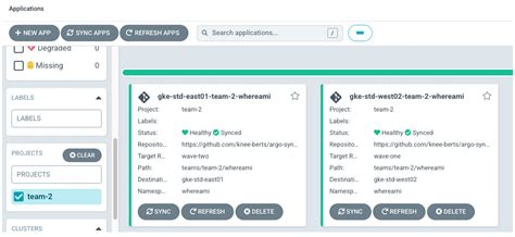 Building A Fleet Of Gke Clusters With Argocd Global Intelligence And Insight Platform It