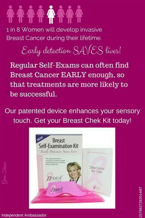 Pin On Plexus