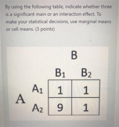 solved by using the following table indicate whether three
