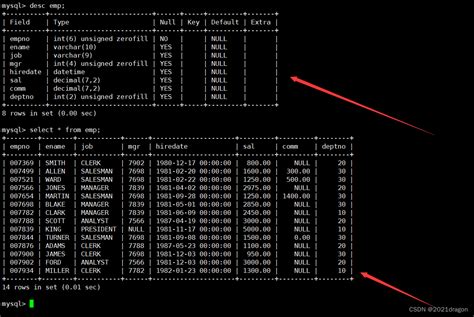 MySQL表的增删查改 1 查询语文得分最高的学生的考试号 2 将成绩表按总分排序 3 计算数学的平均分 CSDN博客