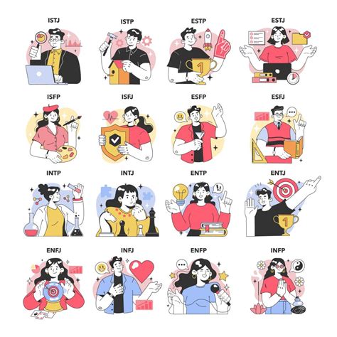 Mbti에서 보는 여행 방식 이 유형은 1등 여행 파트너 Funliday