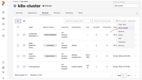 Add Portworx Backup Roles Portworx Documentation