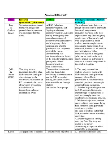 Annotated Bibliography Form Pdf Vocational Education Human