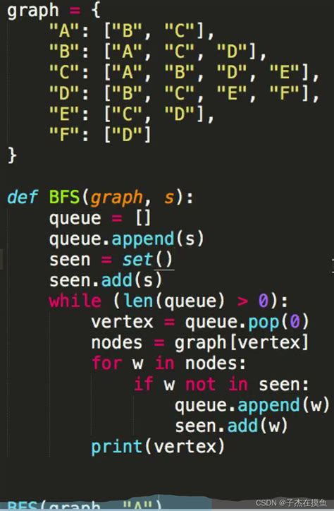 Python Bfs Dfs Python Bfs Csdn