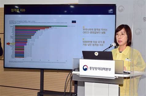 코로나19 20만명 이내 정점 찍고 감소할 것 의료and복지뉴스